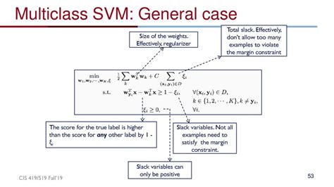 boosting and ensembles multi class classification and ranking ppt download