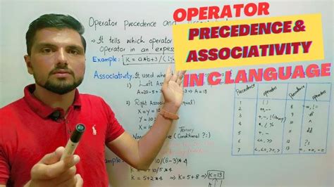 Cs Taleem Operator Precedence And Associativity Muhammad Altaf Posted On The Topic Linkedin