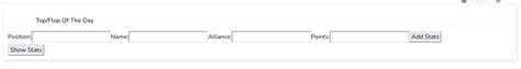 Insert Api Data To Mysql Database Stack Overflow
