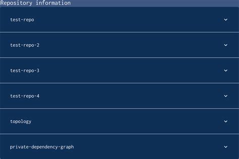 Private Dependency Graph Github Marketplace Github