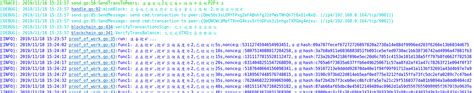 Github Corgi Kx Blockchain Golang Blockchain Demo Based On Golang Golang Demo