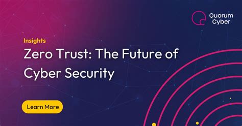 Zerotrust Cybersecurity Microsoftsecurity Quorumcyber Quorum Cyber