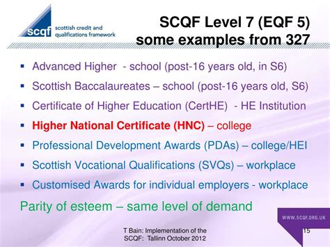 Ppt Implementation Of The Scqf Powerpoint Presentation Free Download Id 3377333