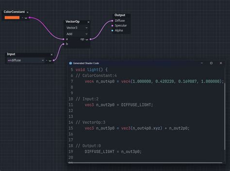 Visualshader Light Fragment Diffuse Light Issue Godotengine Godot Github