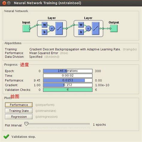 Matlab神经网络训练完怎么存matlab神经网络训练结果各参数解释 Csdn博客