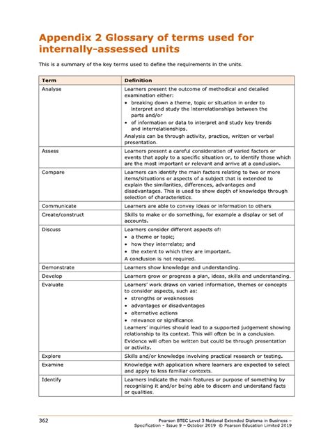 command verbs handouts pdf pdf