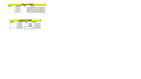 How To Change The Date Format In Talend Stack Overflow