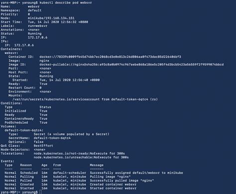 What I Learned About Kubernetes Pod ~ Root Of Info