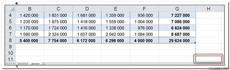 Как скопировать диаграмму из Excel в Word