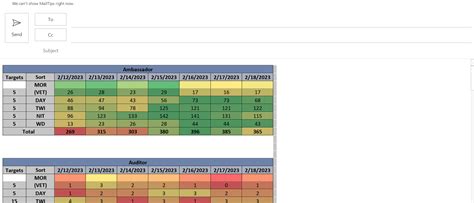 how do i center an excel table pasted into outlook with vba stack