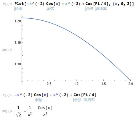 Real Analysis Int0 Pi2 Ftsin T Dt Int Pi2 Pi Ft