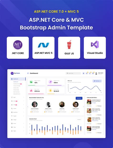 Gymove Aspnet Core And Mvc Bootstrap Admin Template Thememag