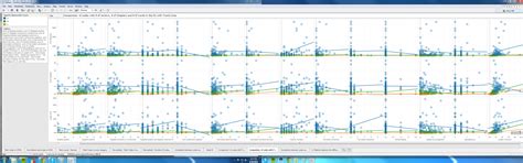 Textual Analysis Through Data Visualization Devpost