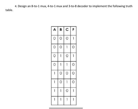 Solved 4 Design An 8 To 1 Mux 4 To 1 Mux And 3 To 8 Chegg Com