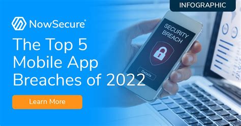 Nowsecure On Linkedin Top 5 Mobile App Security Breaches Of 2022