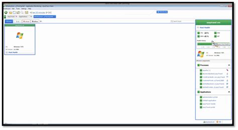 Ptande Processes Tools And Techniques Dynatrace Transaction Management
