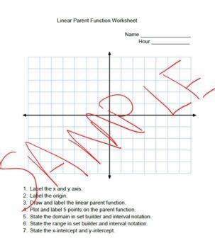 Linear Parent Function