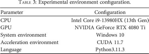 Table from Ef ﬁ cient Multistage License Plate Detection and