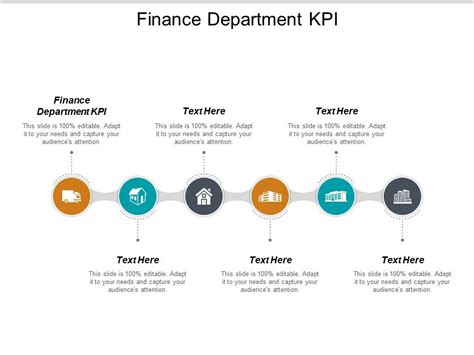 Finance Department KPI Ppt PowerPoint Presentation Styles Topics Cpb