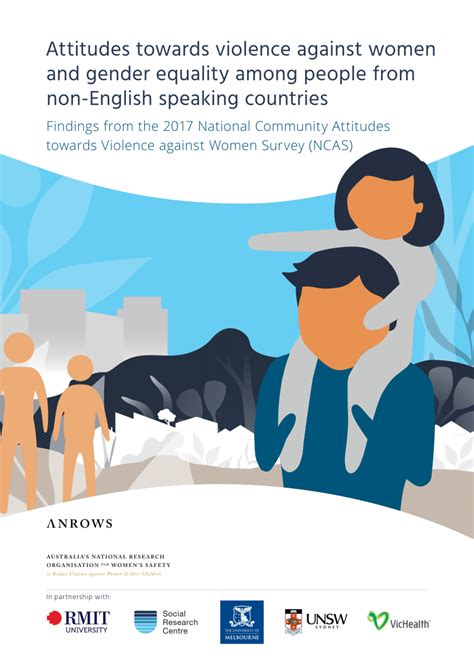 Pdf Attitudes Towards Violence Against Women And Gender Equality