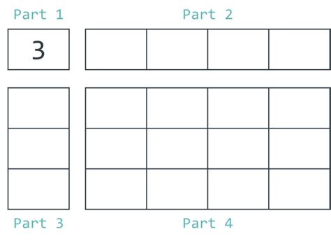 Sum Of Sub Matrices Using Dynamic Programming By Syphax Ait Oubelli