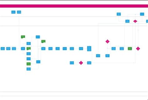 Create Or Recreate Your Diagram In Ms Visio By Aazzy Fiverr