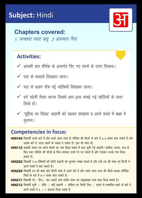 Class 2 Activity Based Homework