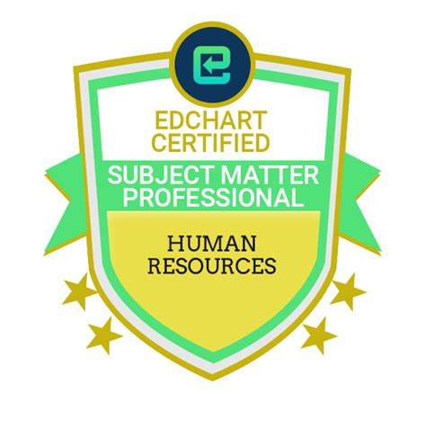 Human Resources Certification Exam For Professional