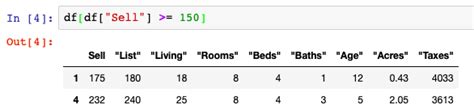 Select Rows From A Dataframe In Pandas Data Courses