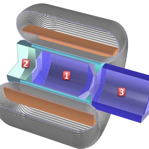 A Possible Schematic Design Of A Space Radiation Superconducting Download Scientific Diagram