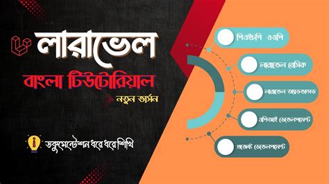 19 Php Myadmin কিভাবে ব্যবহার করবেন লারাভেল হার্ডে How To Use Phpmyadmin In Laravel Herd Youtube