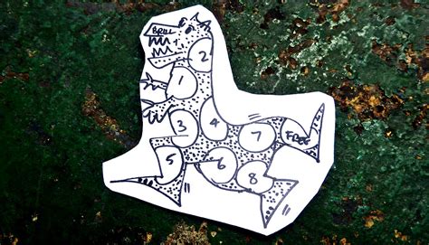 Loyalty Programs Keep Customers Coming Back Futurity