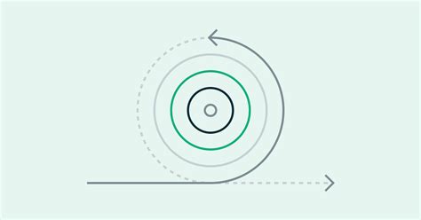 How Okr And Agile Work Together Quantive
