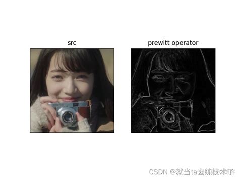 Python 边缘检测 二值化 裁剪 Cutpic Python边缘检测代码mob64ca14048514的技术博客51cto博客