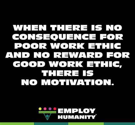 Veera Siva Sankar Kakarla On Linkedin Motivation Derives From Oppurtunity To Work Freely And