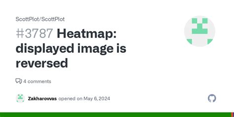Heatmap Displayed Image Is Reversed · Issue 3787 · Scottplotscottplot · Github