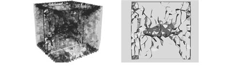 Cross Section Of Fracture Pattern For Ice Sample Download Scientific