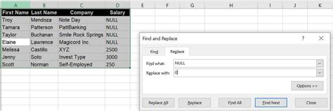 Shaoshan Z On Linkedin Data Cleaning In Ms Excel And Sql