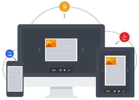 3 Reliable Jquery Flip Books To Customize Your Site Pubhtml5