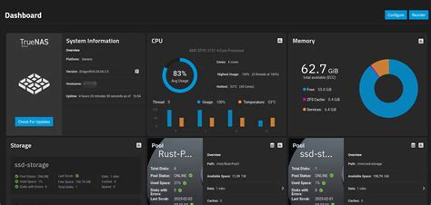 Zfs Snapshots And Replication To Backup Nas Truenas General Truenas Community Forums