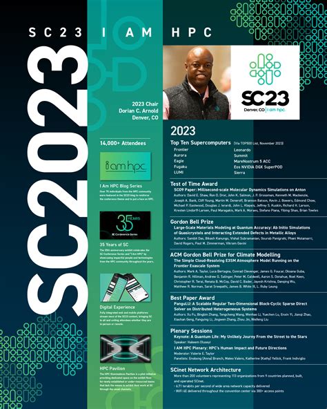 Sc23 • Supercomputing