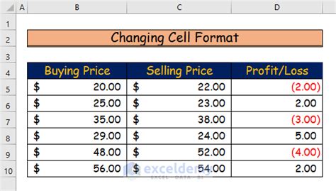 How To Add Brackets To Negative Numbers In Excel 3 Easy Ways
