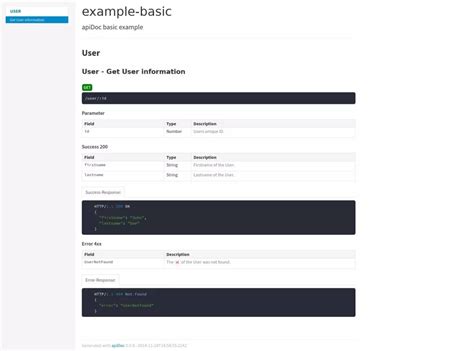 Web Api 文档生成工具 Apidoc 灰信网（软件开发博客聚合）