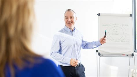 Business Technology Digital Transformation Five