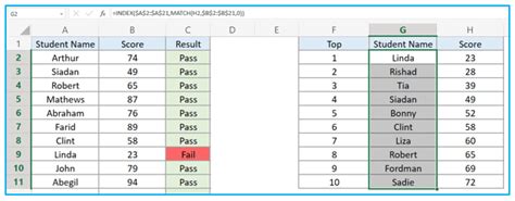 How To Find Top Values In Excel With Formulas How To Find Top Values In Excel With Formulas