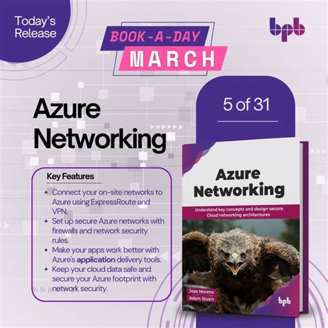 Bpb On Linkedin Azurenetworking Cloudcomputing Microsoftazure Networksecurity Sdwan…