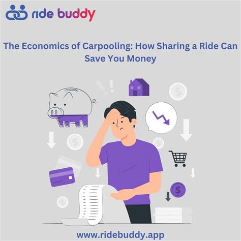 Manthan Pawar On Linkedin Carpooling Ridesharing Rideshared Safetravel