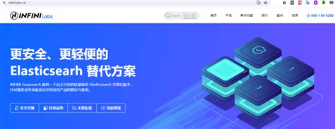读者留言：有 Elasticsearch 国产化替代品吗？现在国产化不让用 Es 了 Csdn博客