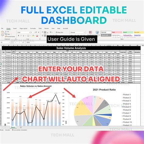 Jual 50 Excel Kpi Dashboard Analisa Dan Laporan Penjualan Shopee Indonesia