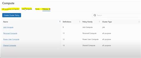 Azure Databricks Cluster And Types Of Cluster Cloudops Now